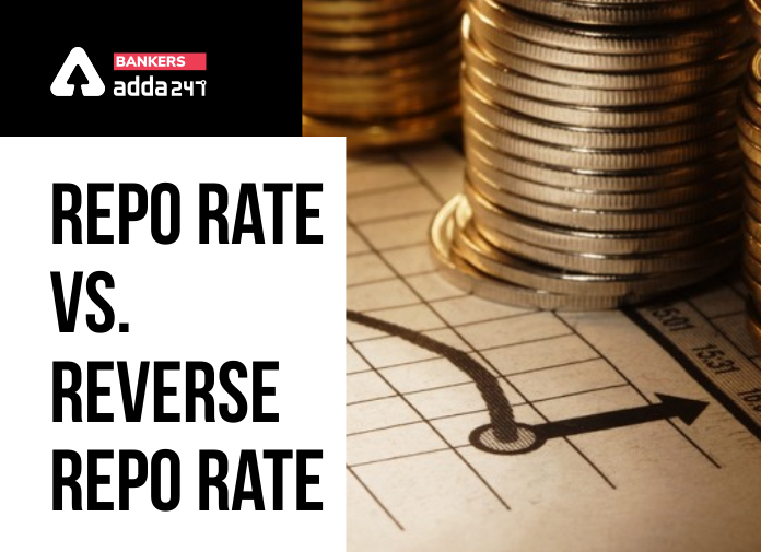 Banking Awareness Terms- What is Repo Rate and Reverse Repo Rate?