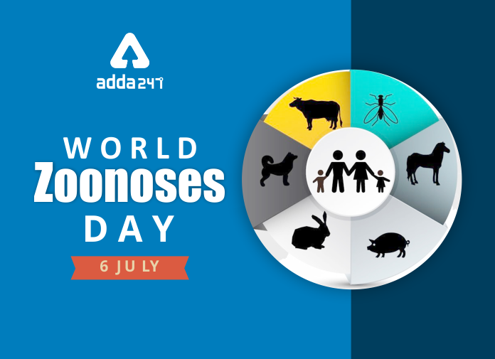 World Zoonoses Day on 6 July 2020