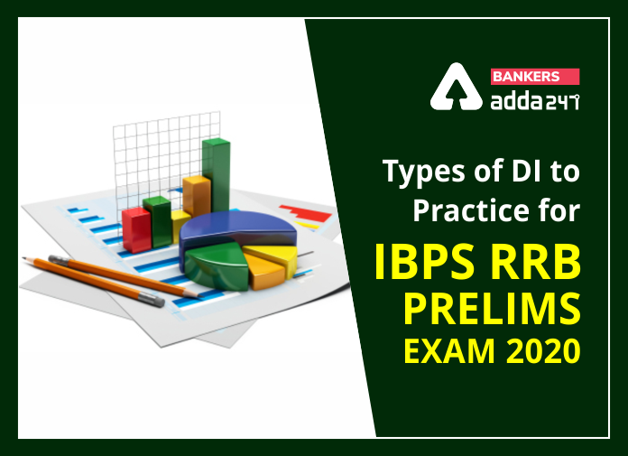 Types Of DI To Practice for IBPS RRB 2020 Exam