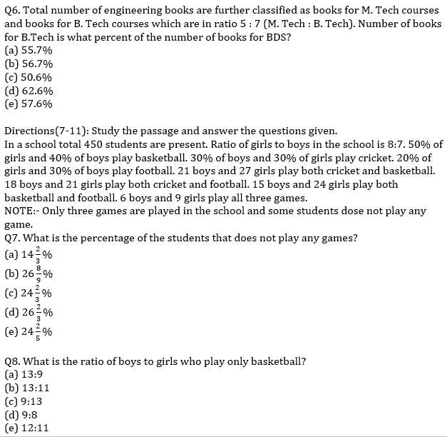 IBPS PO Prelims Quantitative Aptitude Mini Mock 15- Caselet