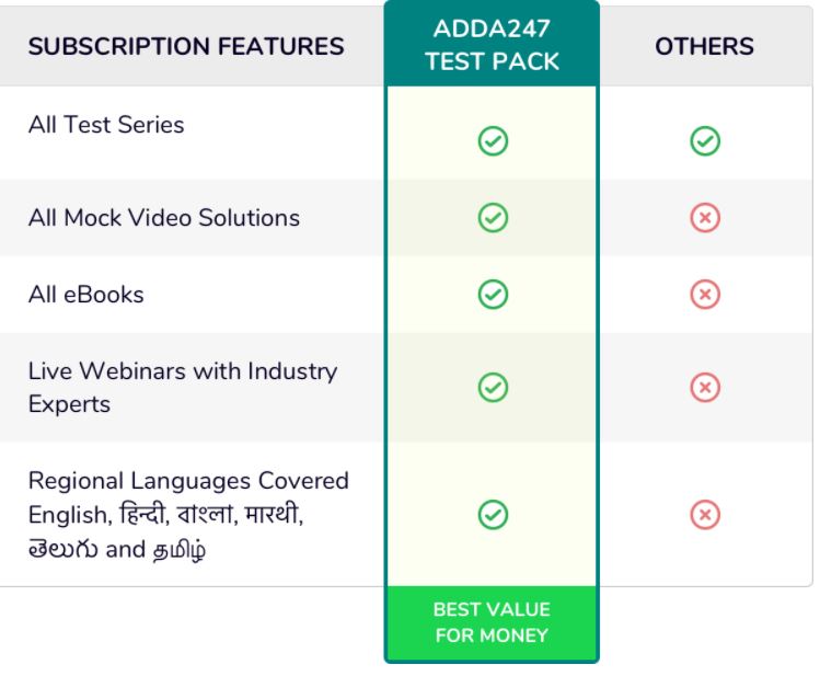 Oliveboard/Testbook/GradeUp/Unacademy or Adda247? Whose mock tests are ...