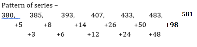 Number Series Key Concept, Short Tricks, Questions & Answer