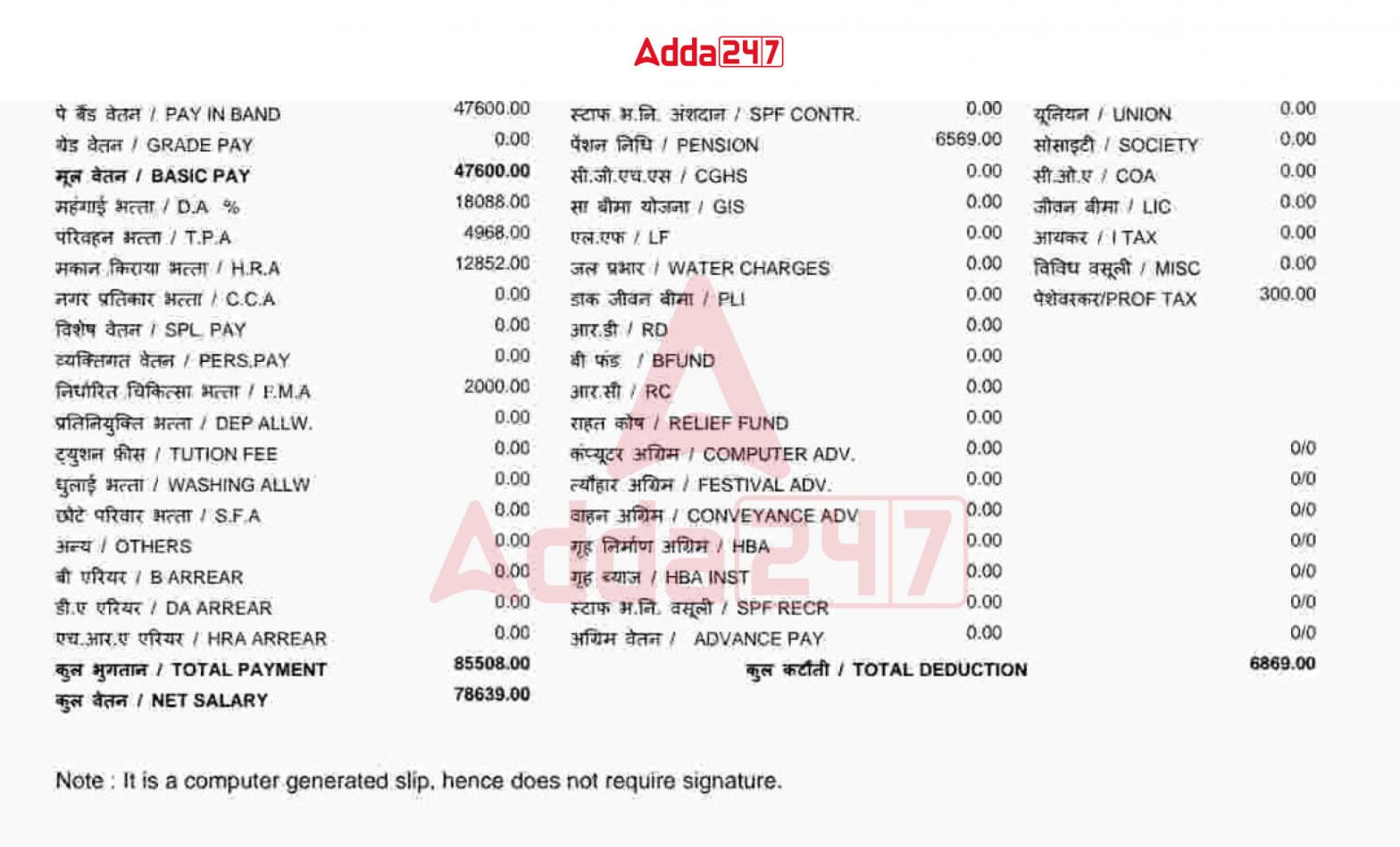 UPSC EPFO Salary 2023 Salary Perks And Salary Structure UPSC EPFO Salary 2023 Salary Perks And Salary Structure