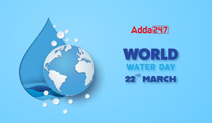 World Water Day 2023, Theme, History and Significance