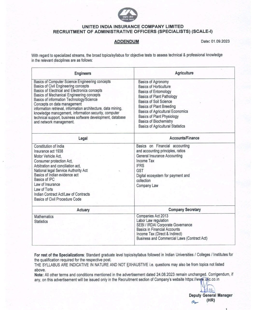 UIIC AO Syllabus 2023 and Exam Pattern