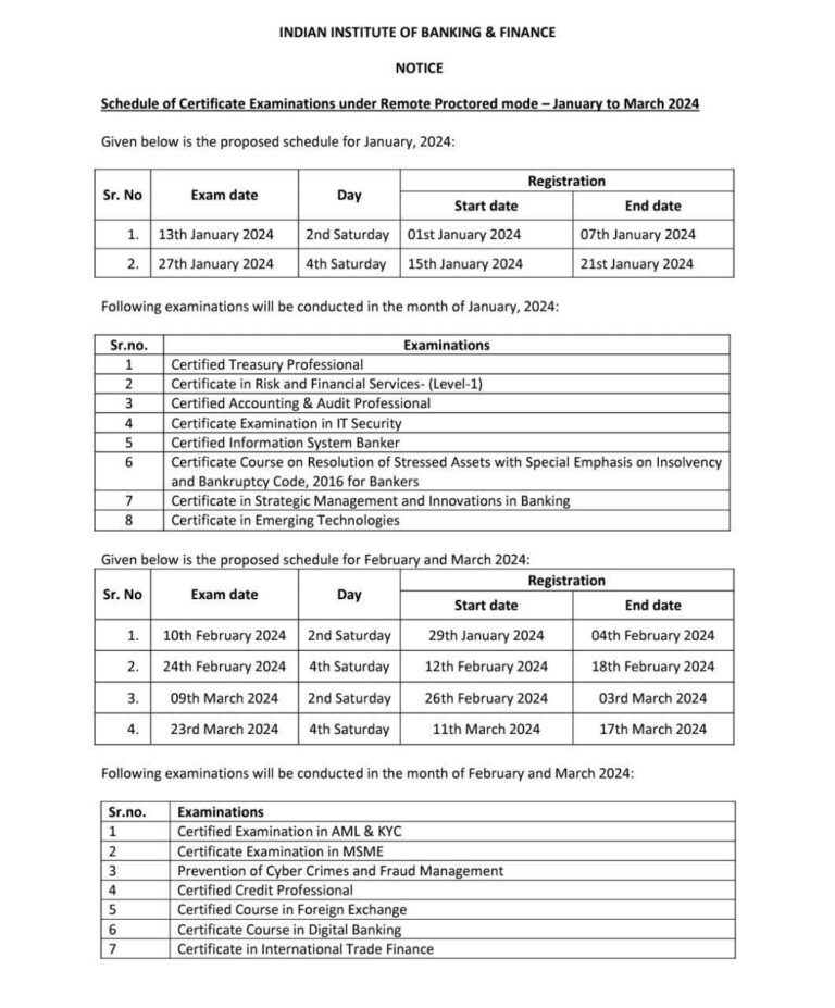IIBF Certificate Exam 2024 Schedule Out, Download PDF