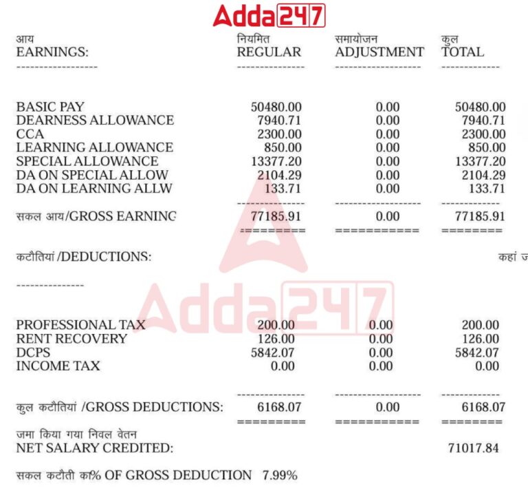 SBI PO Salary 2024, Job Profile, In Hand Salary & Perks