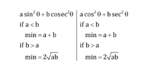 Trigonometry Formula Tricks, Identities, Trigonometric Ratio