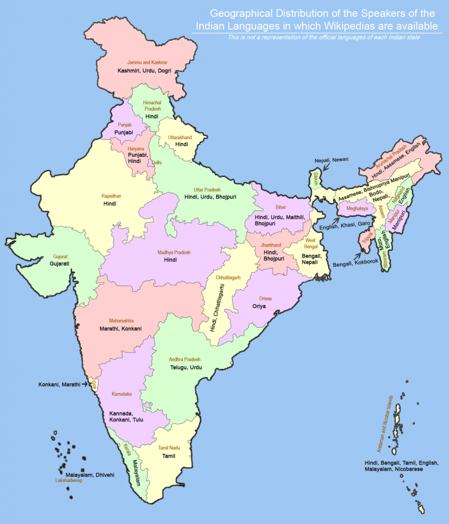 National Language of India, Complete List of 22 Languages