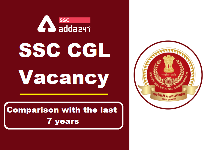 SSC CGL Vacancy 2020: 7035 Vacancies; Check Post wise vacancy