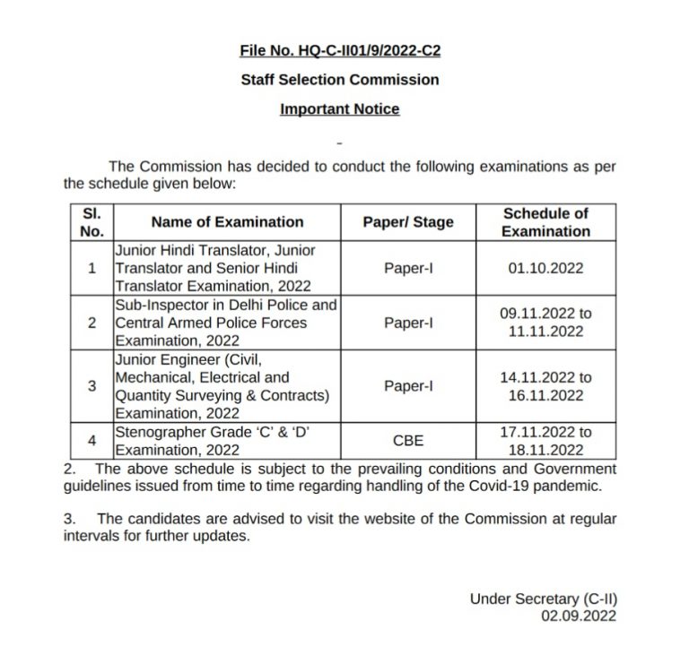 SSC CPO Exam Date 2022 Out, Check Exam Pattern