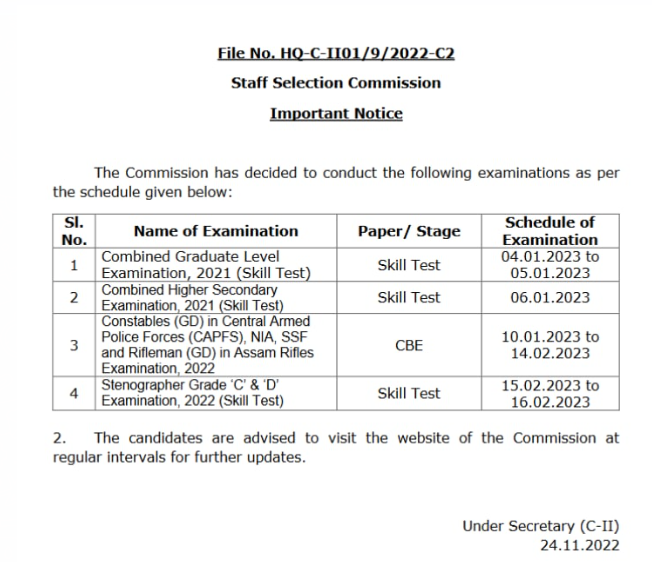 SSC GD Constable Exam Date 2022 And Exam Pattern SSC GD Constable Exam Date 2022 And Exam Pattern
