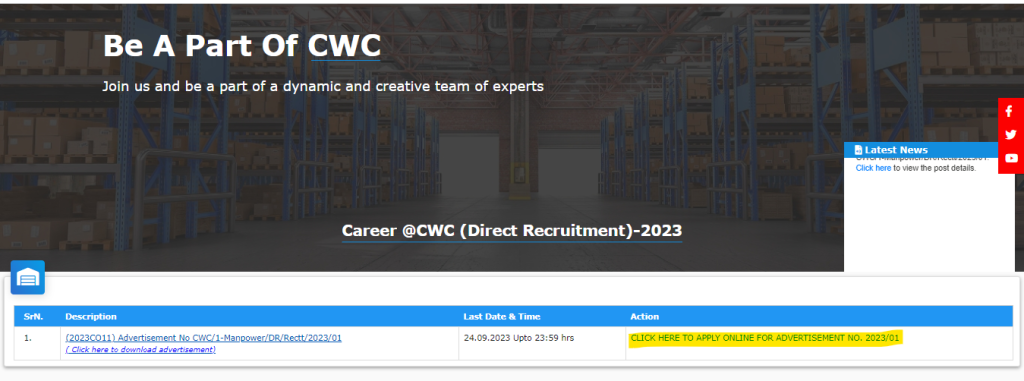 CWC Recruitment 2023, Check Latest Update