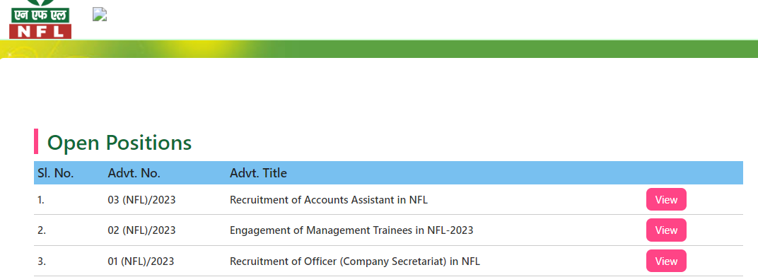NFL Admit Card 2023 Out for Management Trainee Post