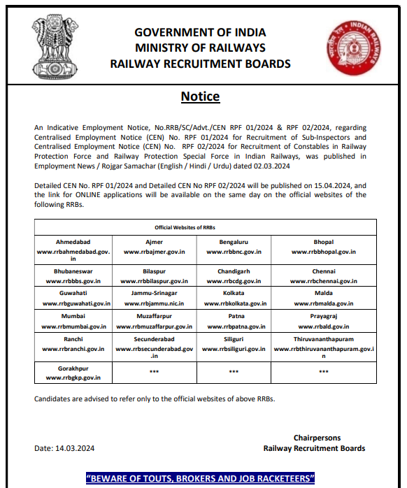 RPF SI Recruitment 2024 Notification Out for 452 Posts