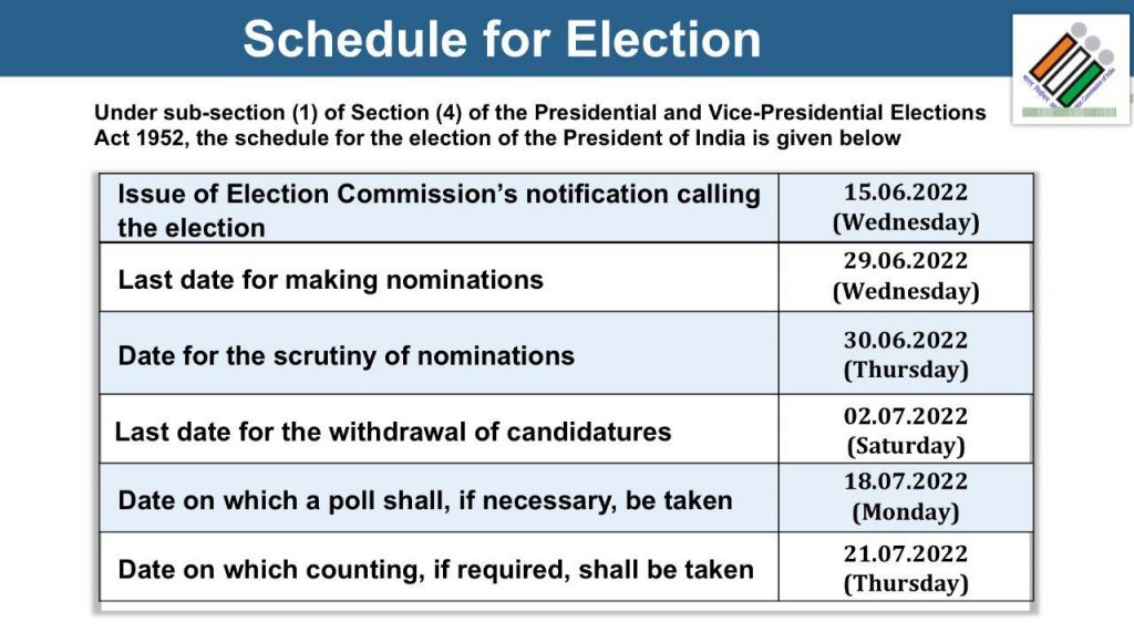 Presidential Election 2022: Presidential Election to be held on 18 July